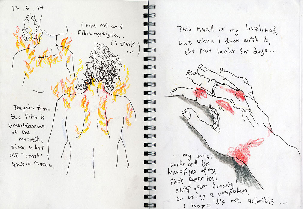 Sisters of Frida » Pain Drawings etc | Sisters of Frida